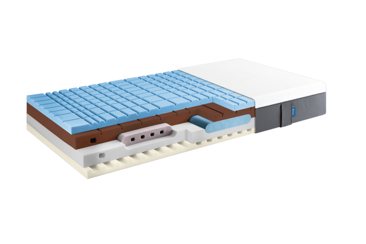 Bis zu 50% Rabatt - Emma - Rabattcorner